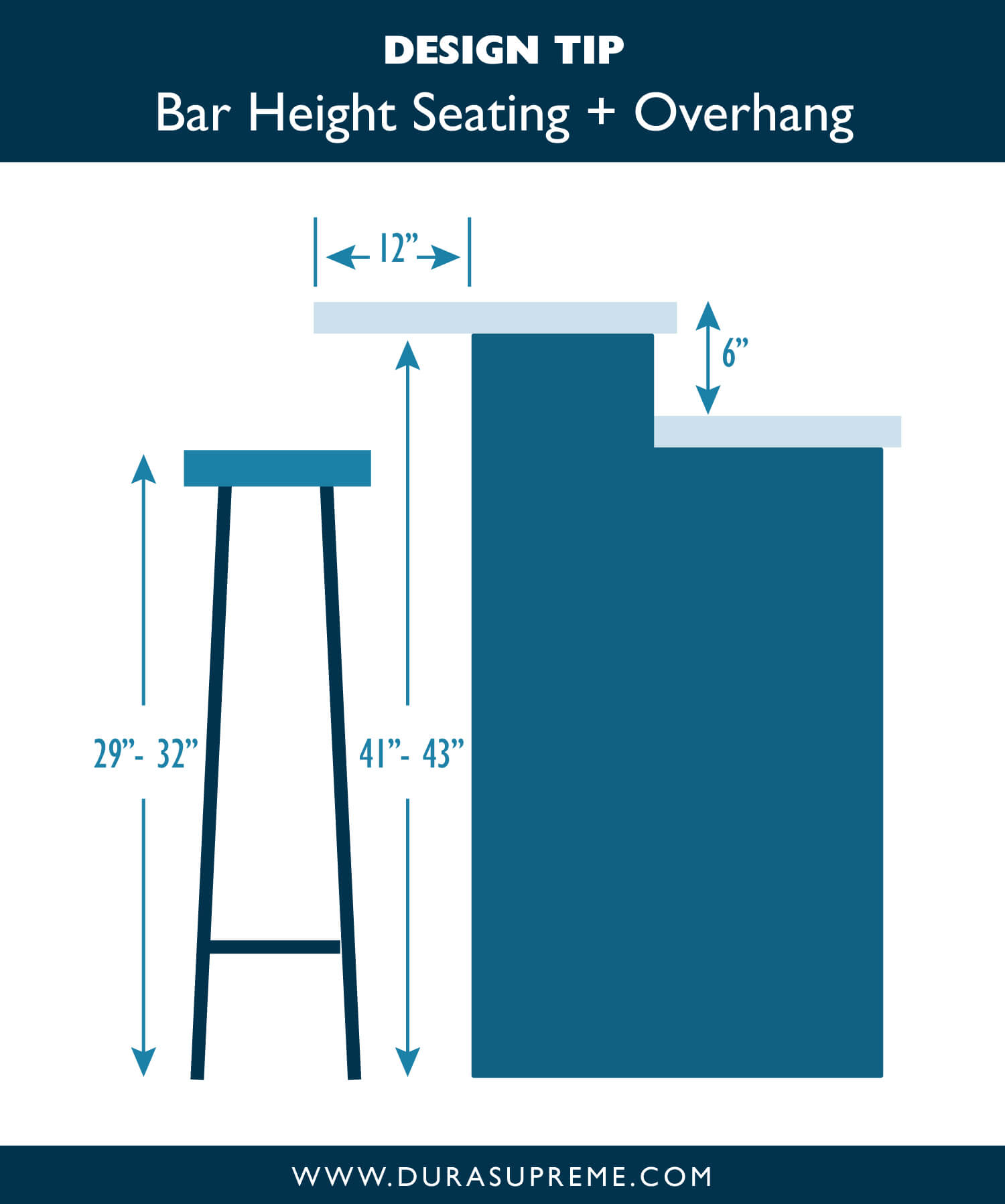 Standard Bar Height And Depth Infoupdate Standard Bar Height And Depth Infoupdate