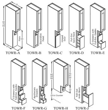 Mantel Wood Hood with Overmantel B (using Craftsman Beaded Panel style ...